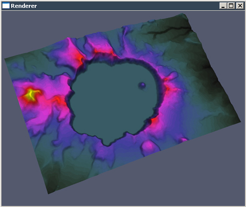 CS526 - CG II - Project 1 - 2D Image Datasets