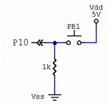 Active HIGH switch input