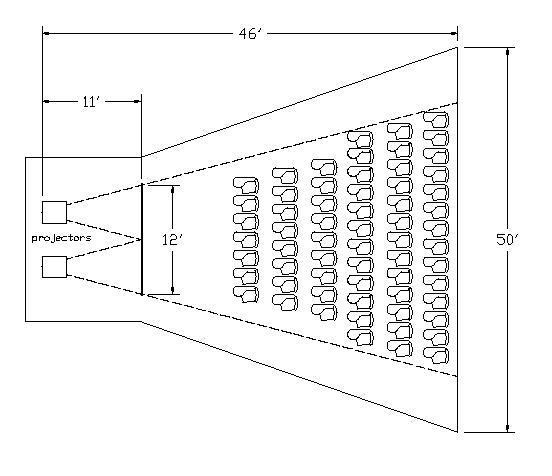 The ImmersaDesk and Infinity Wall